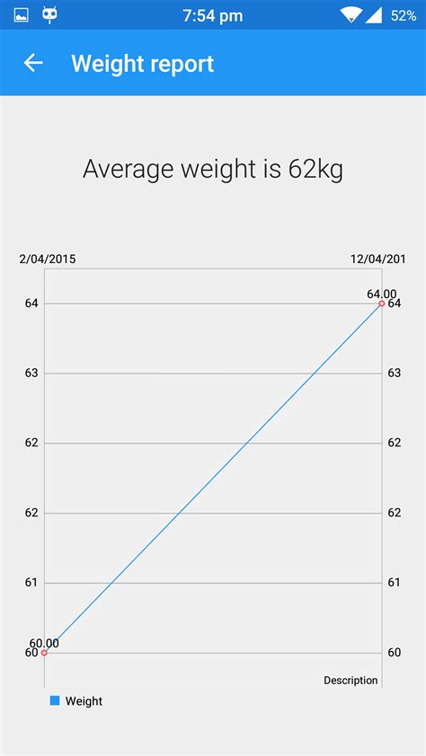 Drinking Water Reminder App