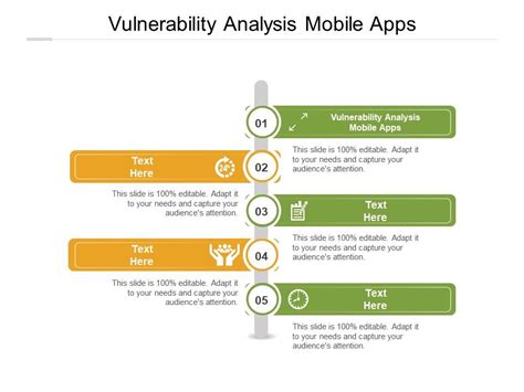 Vulnerability Analysis Mobile Apps Ppt Powerpoint Presentation File