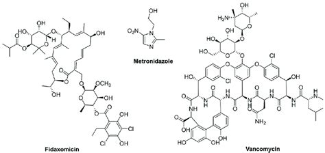 Current Antibiotic Treatments Primarily Used To Treat Cdi