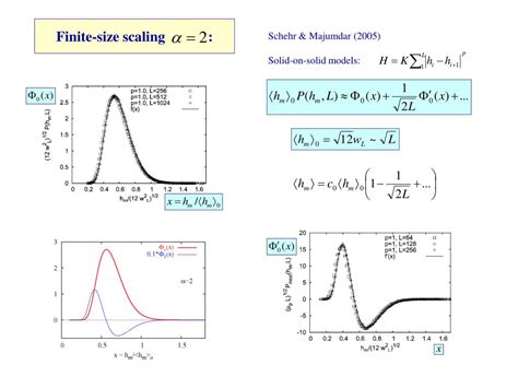 Ppt Scaling Functions For Finite Size Corrections In Evs Zoltán Rácz Powerpoint Presentation