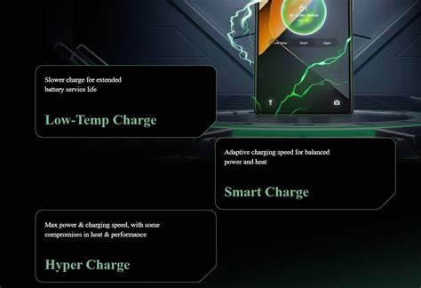 Tecno Pova 6 Pro 5G Price In Malaysia Specs KTS