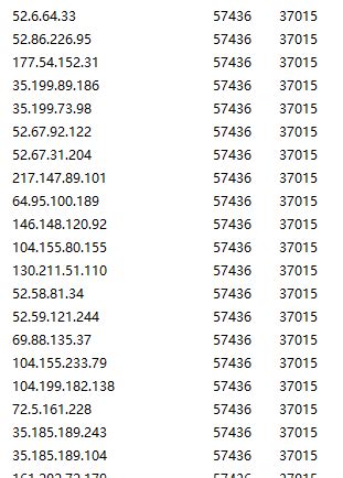 UDP Timeout Does Not Work In Some Cases Issue Erebe Wstunnel GitHub