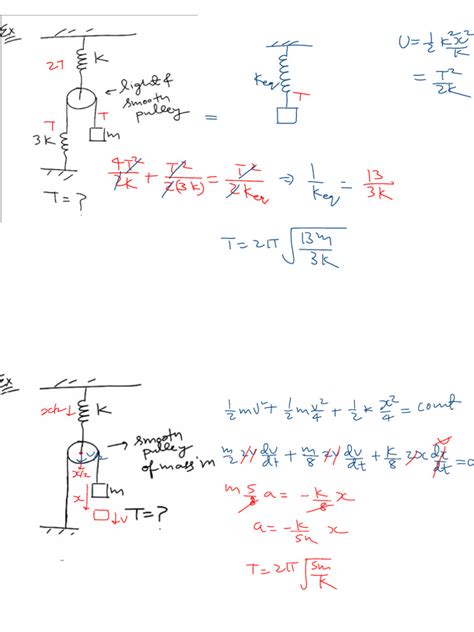 Shm Heat Transfer Pdf
