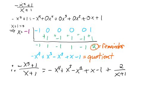What Is Synthetic Division And When To Use It Ottawa Ontario Canada Raise My Marks