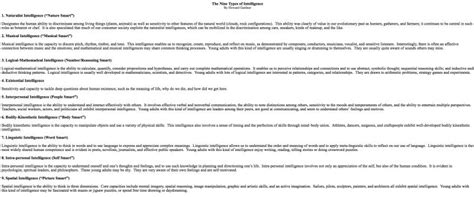 Pedram Keyvani On Linkedin Inteligence Types Know