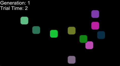 How To Build A Genetic Algorithm In Unity3d By Wael Dimassi Medium