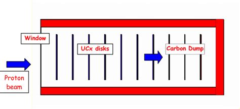 2 Reference Target Configuration Download Scientific Diagram