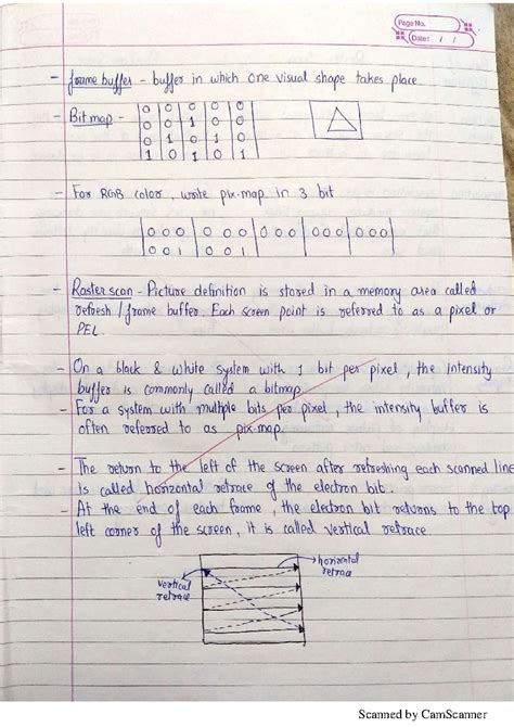 Unit 3 4 Viewing Pipeline And Coordinates System P P Savani University School Of Engineering