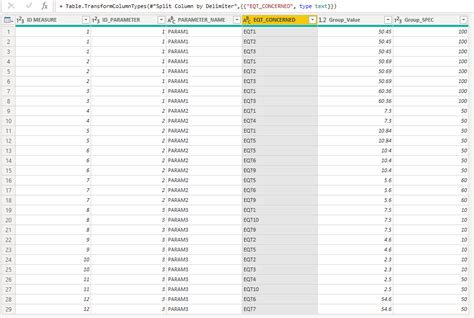 Solved Duplicate Line Based On A List Contain In One Colu