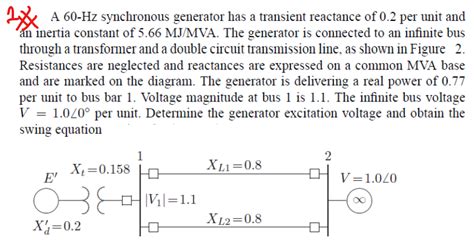 Solved A Hz Synchronous Generator Has A Transient Chegg