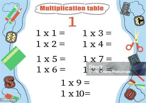 곱셈에 대한 지식을 통합하는 작업이 있는 1의 곱셈표 수학을 가르치기 위한 다채로운 만화 곱셈 테이블 벡터입니다 학교 문구 주당순이익10 1에 대한 스톡 벡터 아트 및 기타