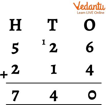 Master 3 Digit Addition Subtraction Quick Guide With Examples