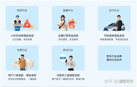 平台资金提现解决方案之实现单笔转账到支付宝账户功能 知乎