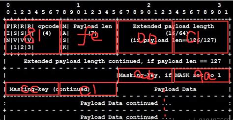 原来你是这样的websocket 抓包分析 Csdn博客 原来你是这样的websocket 抓包分析 Csdn博客