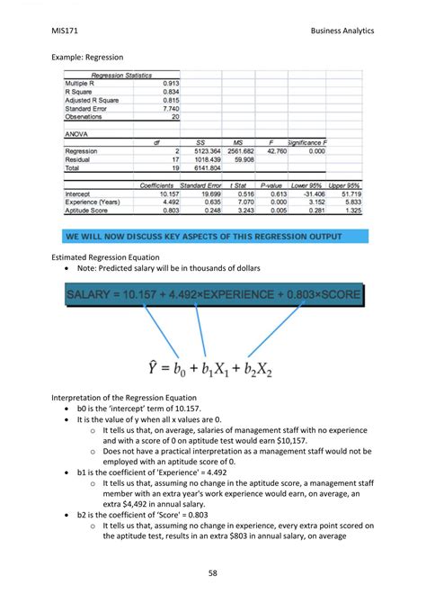 Summary Notes For Business Analytics Mis171 Business Analytics Deakin Thinkswap