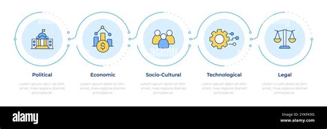 Pestle Business Analysis Infographic 5 Steps Stock Vector Image And Art Alamy
