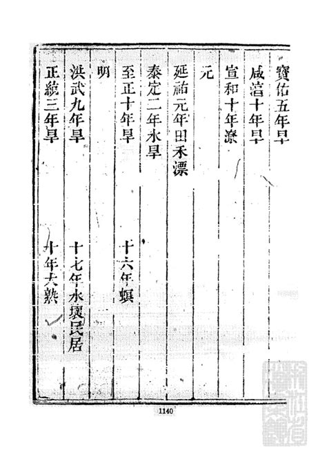 浙江档案数据库 188清松阳县志十二卷 支恒春纂修 松阳县志012