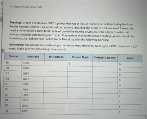 Configure Multi Area Ospf M Topology Create A Multi