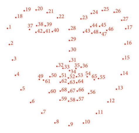 Results Of Facial Landmark Detection And Face Alignment A Definition Download Scientific