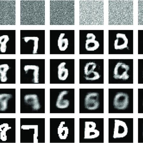 Pdf Learning Based Lensless Imaging Through Optically Thick