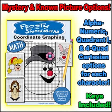 Frosty The Snowman Coordinate Graph Mystery Pictures Ordered Pairs Graphing