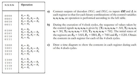 The Following Figure Shows An 8 Bit Bus Computer Chegg Com