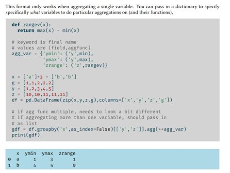 Crime De Coder On Linkedin Python Crimeanalysis Pandas