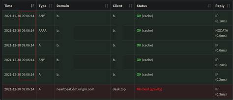 Pihole Local Dns Records Filling Up Query Log Pihole