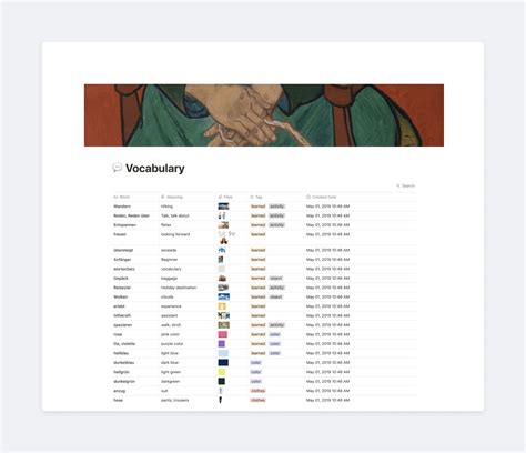 Vocabulary Notion Everything