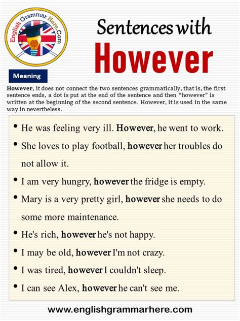 Sentences With However However In A Sentence And Meaning When Using The English Language We