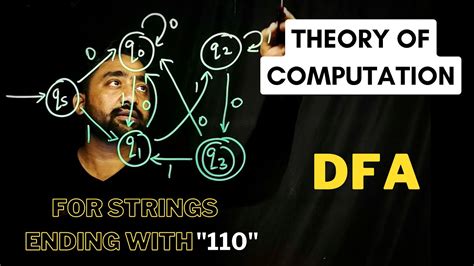 Theory Of Computation Automata Theory I Am Sridhar Iyer