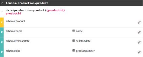 Enrich Your Knowledge Graph By Mapping Table Columns To Data Properties