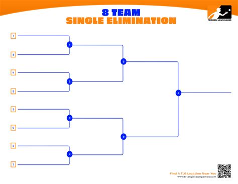 Teams Single Elimination Verified Quality Brunofugaadvbr