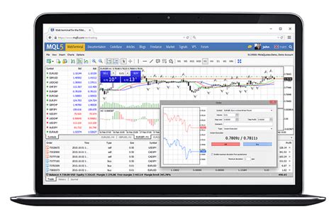 Aetram Trades Forex Trading Market Cfd Trading Fx Trading