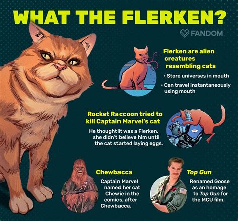 Goose The Flerken Captain Marvel Marvel Jokes Marvel Superheroes