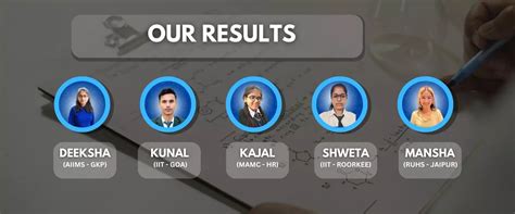 Welcome To Para Classes