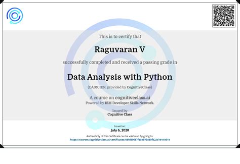 Cognitiveclass Da0101en Certificate Cognitive Class