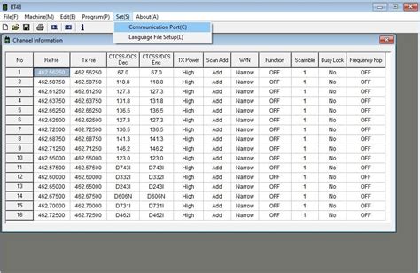 How To Program Your Radio For Green Hands Two Way Radio Community