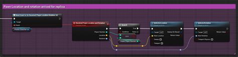 Unreal Engine VR Multiplayer With Photon Cloud The Gabmeister