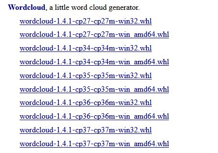 python中使用wordcloud包生成词云图 知乎