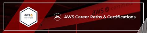 Aws Career Paths And Certifications First Factory