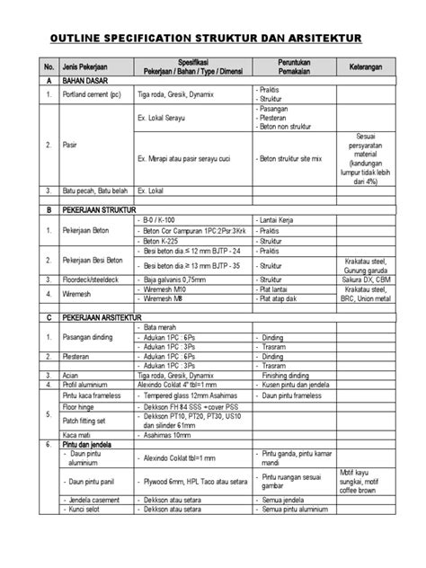 Outline Specification Struktur Dan Arsitektur Pdf