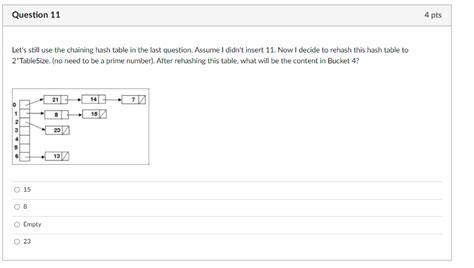 solved question 9 4 pts this is a chaining hash table what