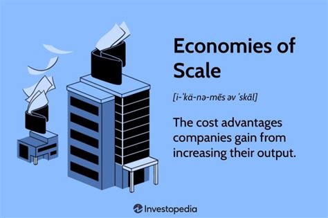 economies of scale what are they and how are they used investopedia