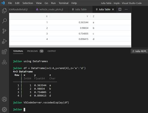 Visual Studio Code How To Render Julia Dataframes With Vscode Jupyter