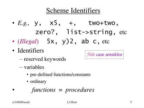 Ppt Scheme Variant Of Lisp Powerpoint Presentation Free Download