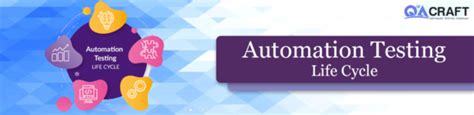 Stages Of Automation Testing Life Cycle A Full Guide
