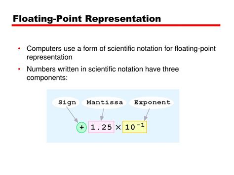 Ppt Data Representation In Computer Systems Powerpoint Presentation