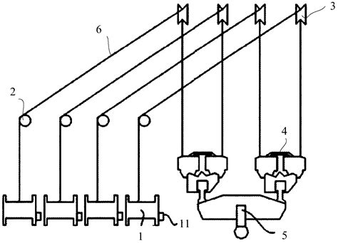 Multi Winch Synchronization Control Method And Control System Eureka Patsnap