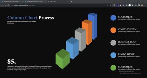 Entry 23 By Mdmeheraj185 For Html5 Web Page With Charts Freelancer